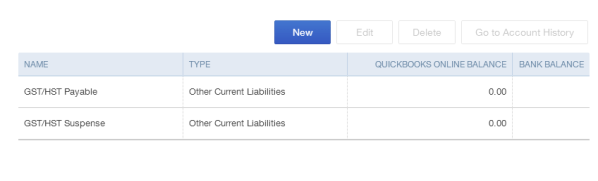 The top 10 things you need to know about QuickBooks Online and GST/HST ...